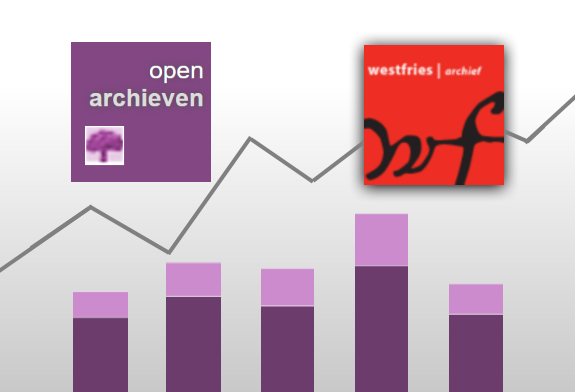 Westfries Archief gegevens via Open Archieven » Open Archieven